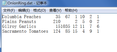 SAS系列03——数据导入 - 知乎