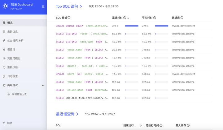 Getting Started with Rails & TiDB - 知乎