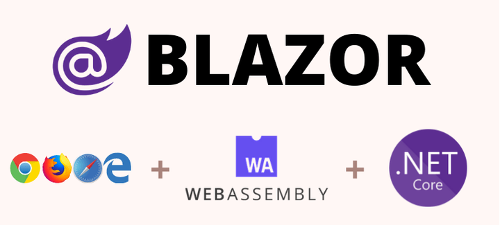 全面的ASP.NET Core Blazor简介和快速入门 - 知乎