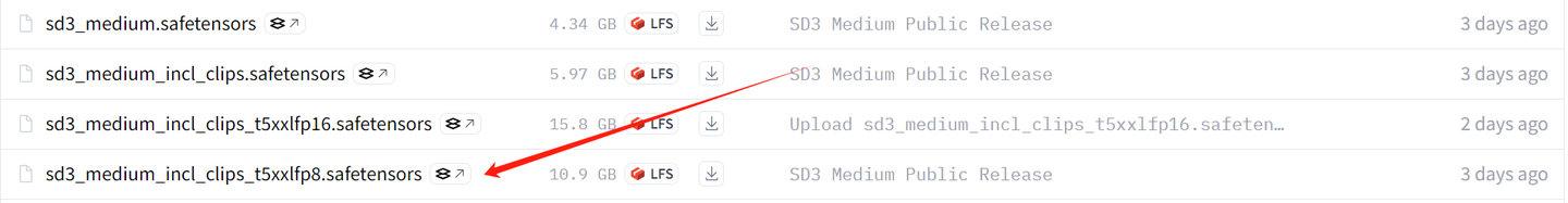 AI人的狂欢：Stability AI开源SD3 medium全面测评 - 知乎
