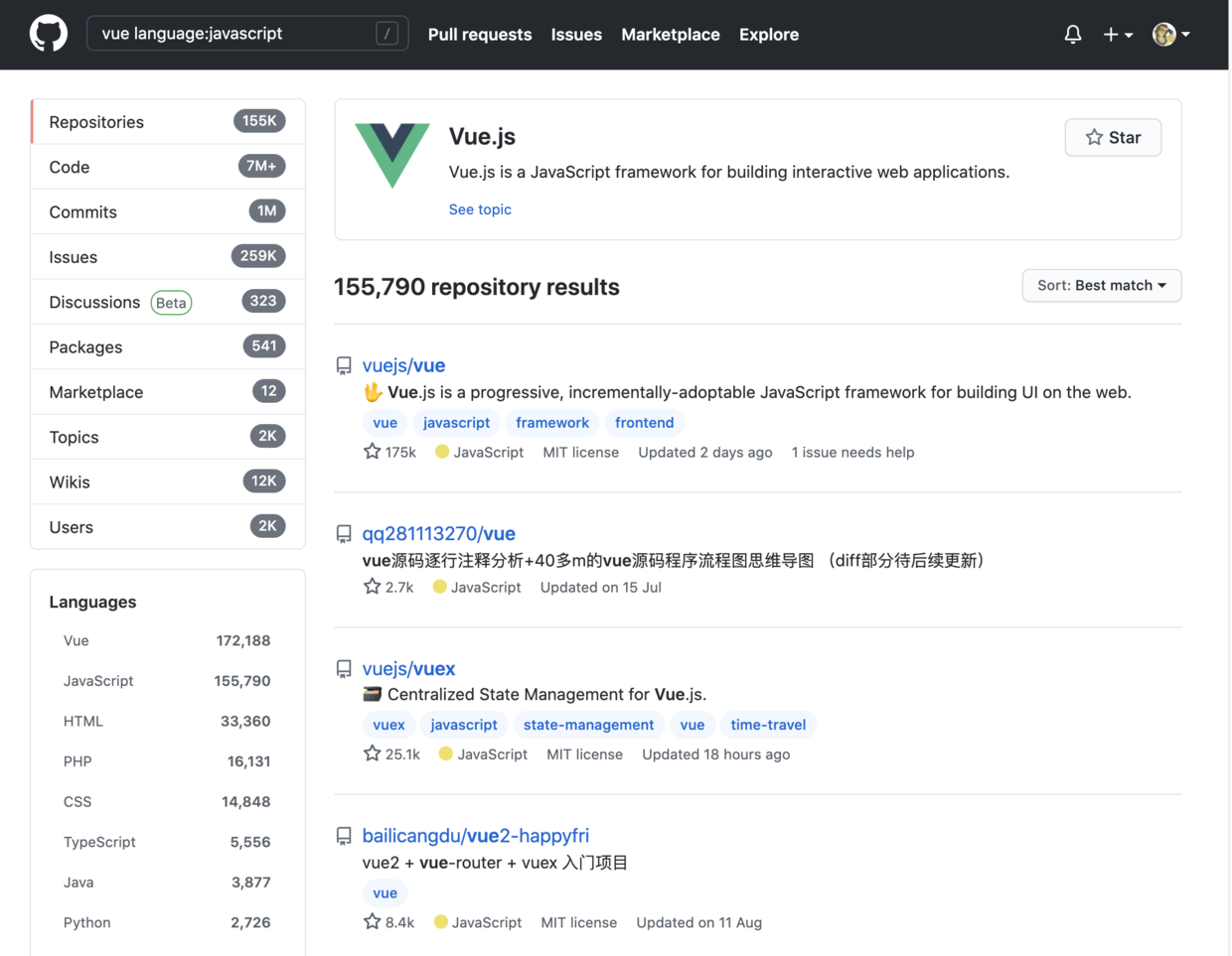 21个GitHub精准搜索的神仙技巧 - 知乎