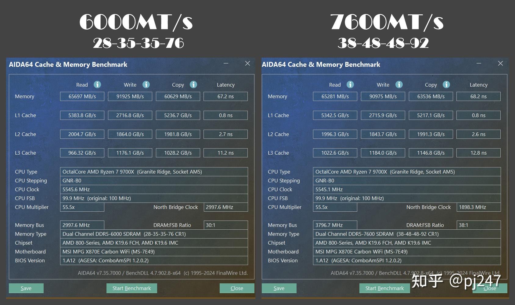 AMD 锐龙7 9700X 处理器怎么样？ - 知乎