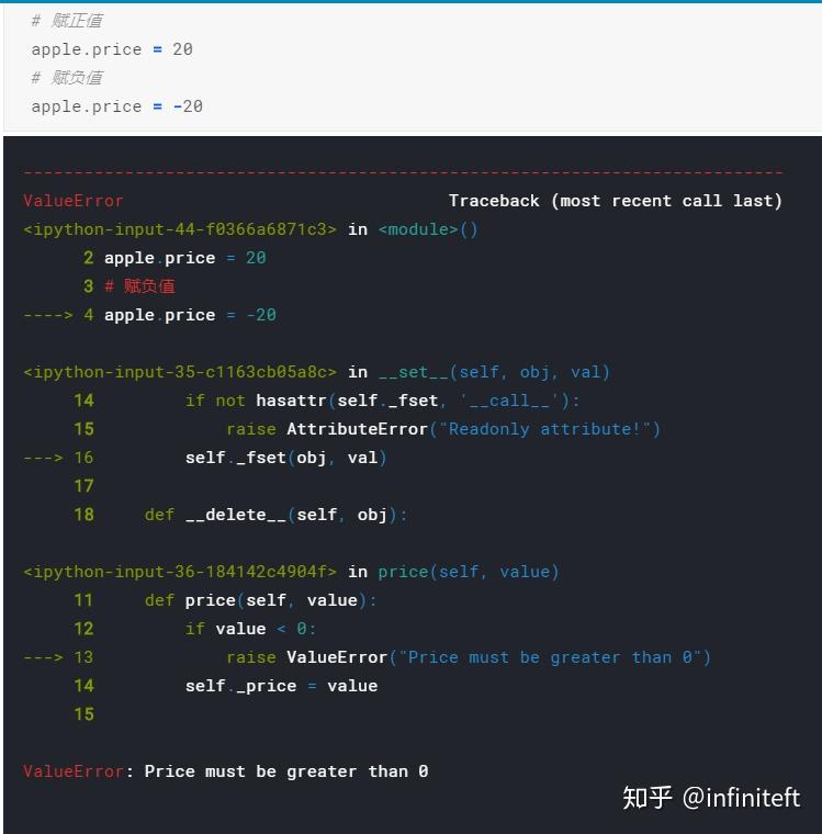 Python 黑魔法：描述器（descriptor） - 知乎