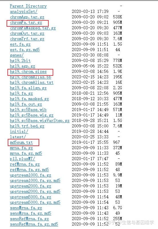 生信技能34 - 通过UCSC单条染色体Fasta序列构建hg19参考序列及其索引 - 知乎