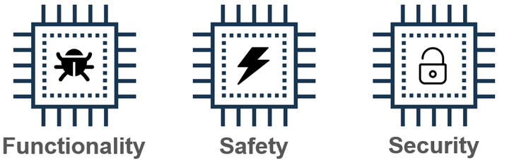 [安全机制详解] E2E保护 - counter I - 知乎