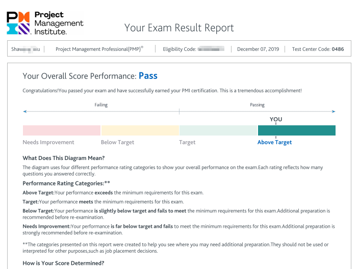 PMP学习分享，已5A通过。。。 - 知乎