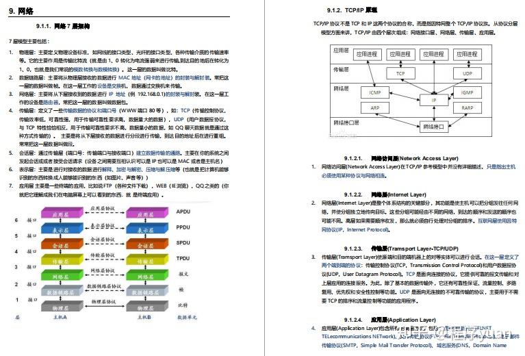 Java开发5年从星瑞15K跳槽去腾讯32K+16，啃完这份笔记你也可以 - 知乎