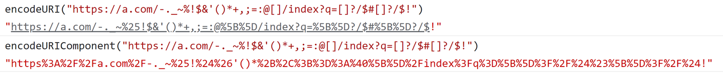 关于URI encode你可能不知道的知识 - 知乎