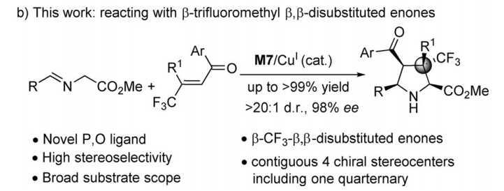 专题介绍 | MingPhos的应用 - 知乎