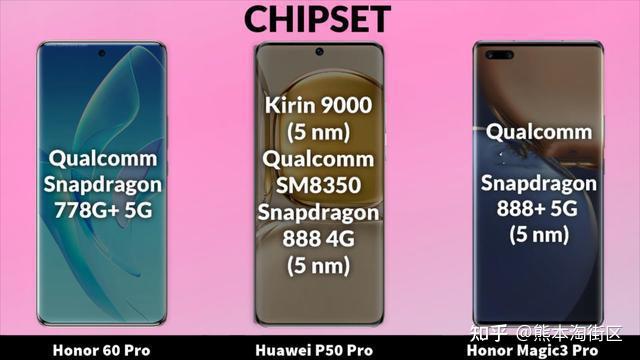 荣耀60Pro、华为P50Pro、荣耀Magic3Pro都很香，谁才是颜值之光 - 知乎