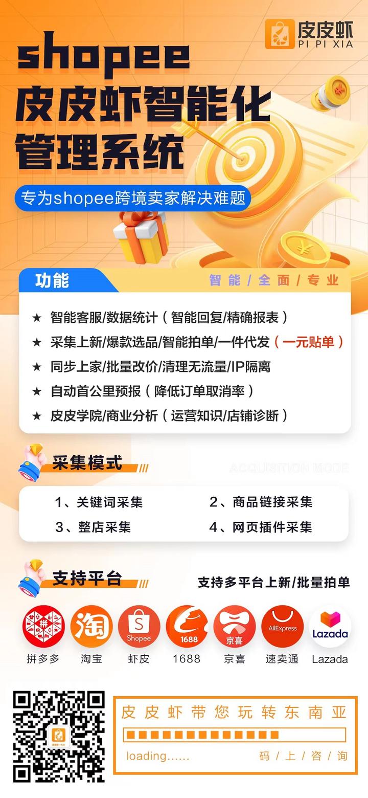 shopee虾皮erp哪个更好用 - 知乎