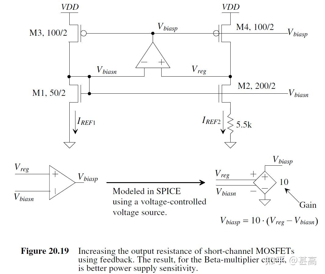 Chapter 20 Current Mirrors - 知乎