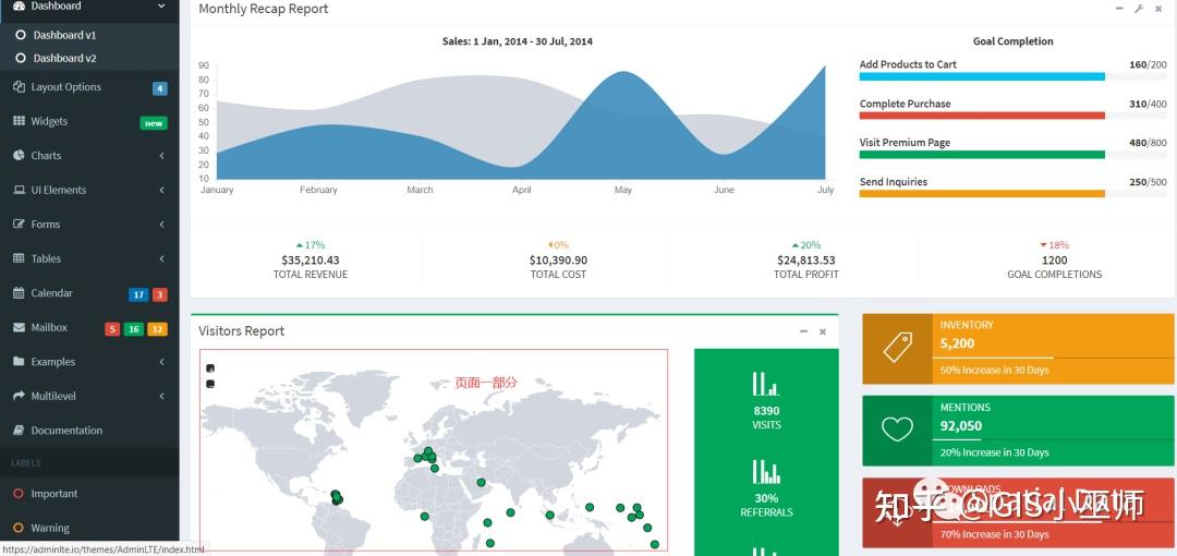 WebGIS引擎的过去、现在和未来：谁将主宰地图领域？ - 知乎