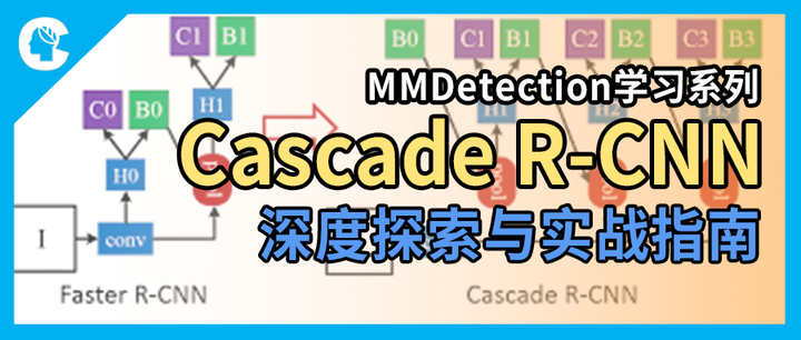 MMDetection学习系列（4）——Cascade R-CNN深度探索与实战指南 - 知乎
