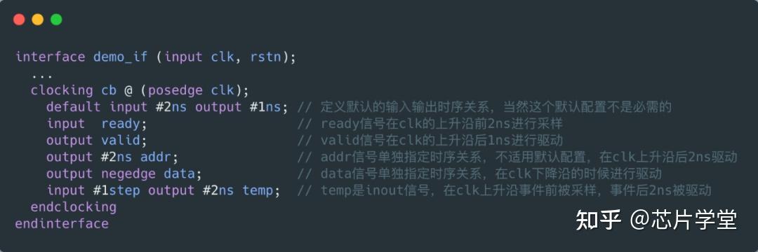 SystemVerilog | 接口精粹，应有尽有 - 知乎