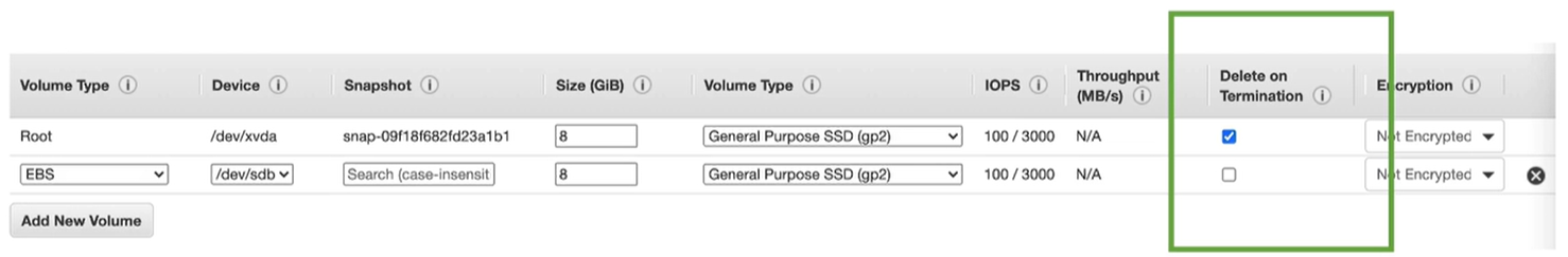 AWS助理架构师认证培训 | EC2 Instance Storage - 知乎