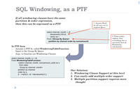 hive 报错:Failed:ParseException Failed to recognize - 知乎