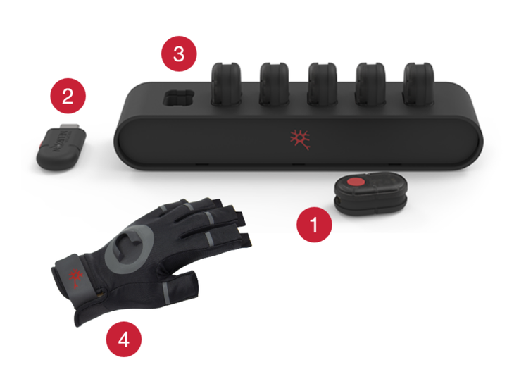 PN3 Pro惯性动作捕捉系统 - 知乎