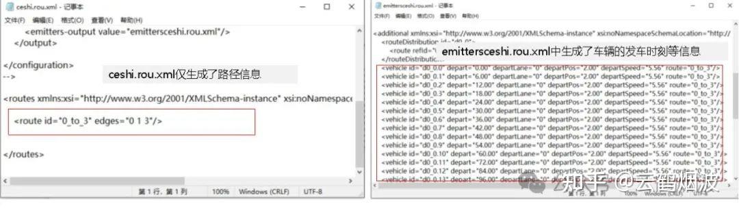 [sumo基础篇|需求建模7.3] - dfrouter工具应用 - 知乎