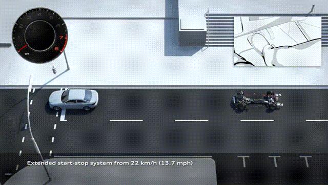 48V, HEV, PHEV这些概念到底是啥？一文全搞懂 - 知乎