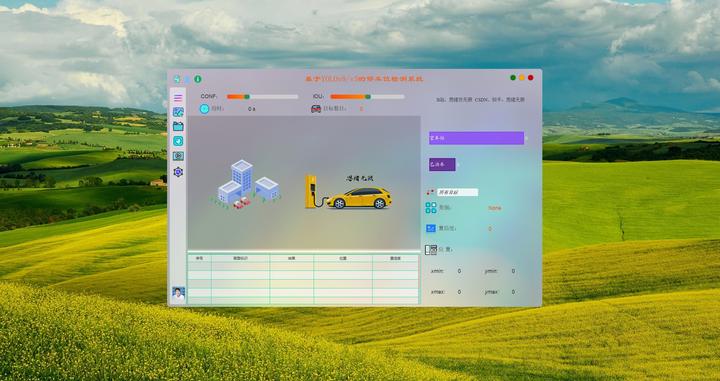 基于YOLOv8/YOLOv7/YOLOv6/YOLOv5的的停车位检测系统（Python+PySide6界面+训练代码） - 知乎