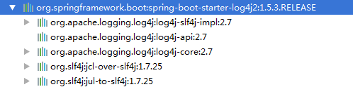 spring boot log4j 整合 - 知乎