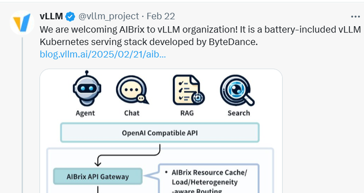 字节跳动开源AIBrix：一个可扩展、经济高效的vLLM控制平面 - 知乎