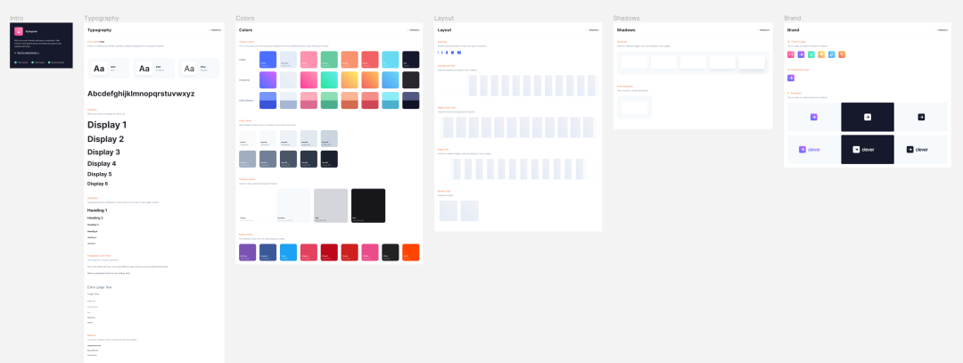 私藏的4个Figma UI Kits，完全免费超好用！附下载地址 - 知乎