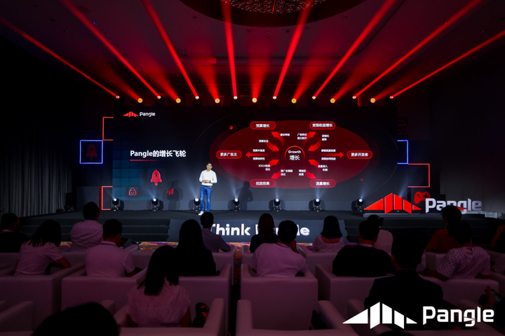 出海获客增收还有新场景？Pangle又想出了出海增量增收的新通路 - 知乎