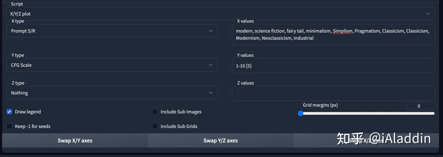 Stable Diffusion WebUI 小指南 - X/Y/Z Plot - 知乎