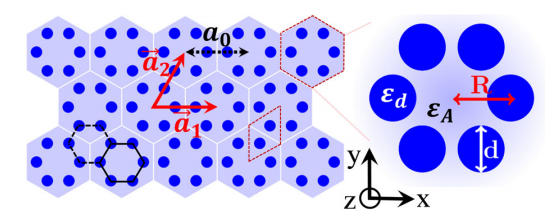 如何评价球面卷积神经网络(Spherical CNNs)？ - 知乎