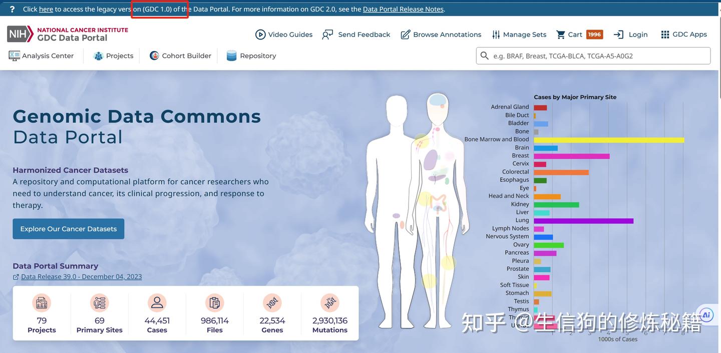 最新TCGA数据库下载教程 - 知乎