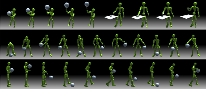 PhysHOI: Physics-Based Imitation of Dynamic Human-Object Interaction 【读论文】 - 知乎