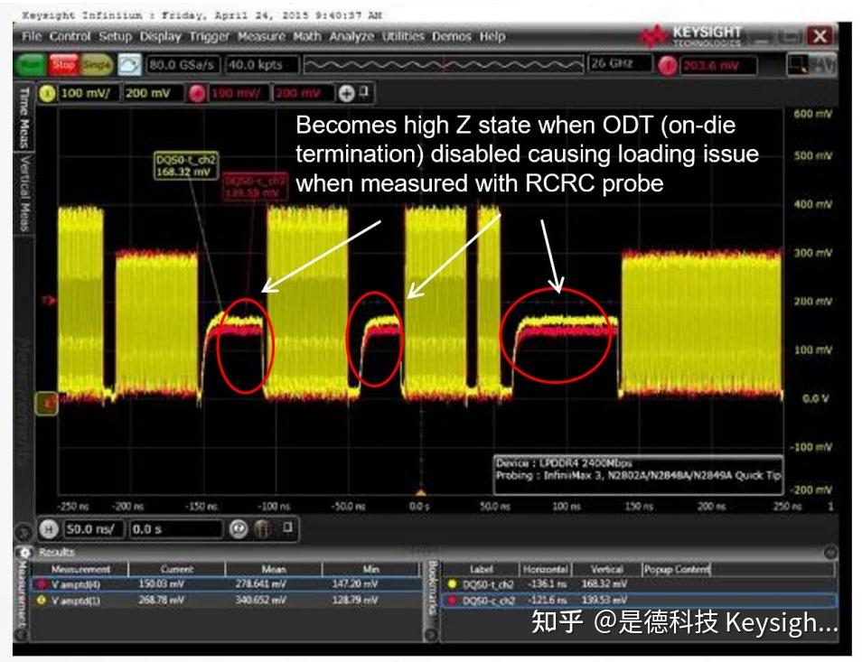 DDR是什么? DDR5和DDR4的区别是什么 ？ - 知乎