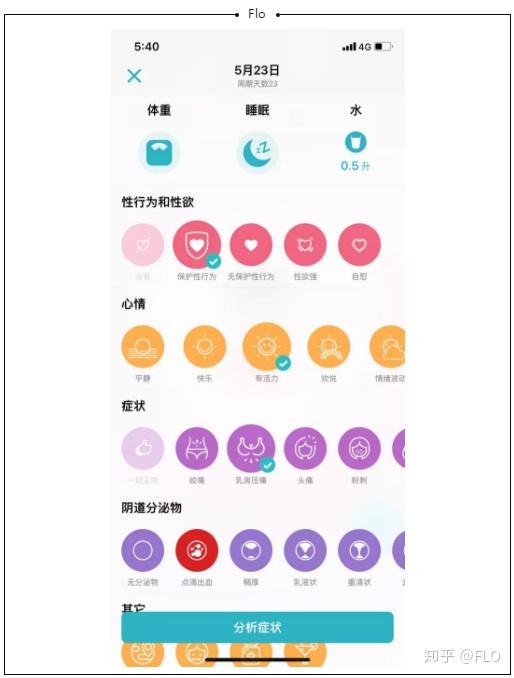 「Flo」是什么？Flo功能说明与介绍 - 知乎