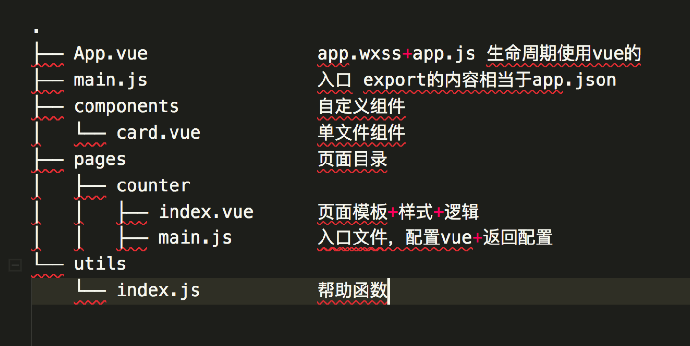 mpvue: vuejs和小程序碰撞出来的火花 - 知乎