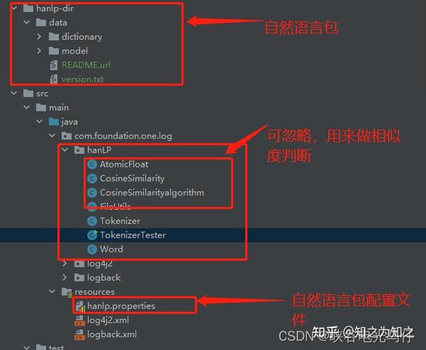 java应用程序集成hanLP实现自然语言分词+match(mysql) - 知乎