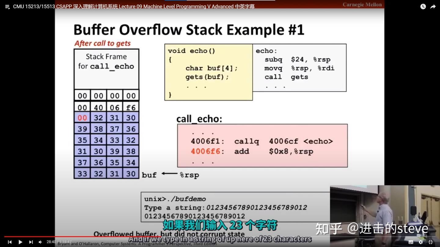 CMU 15513 CSAPP | 深入理解计算机系统 | Lecture 09 Machine Level Programming V Advanced - 知乎