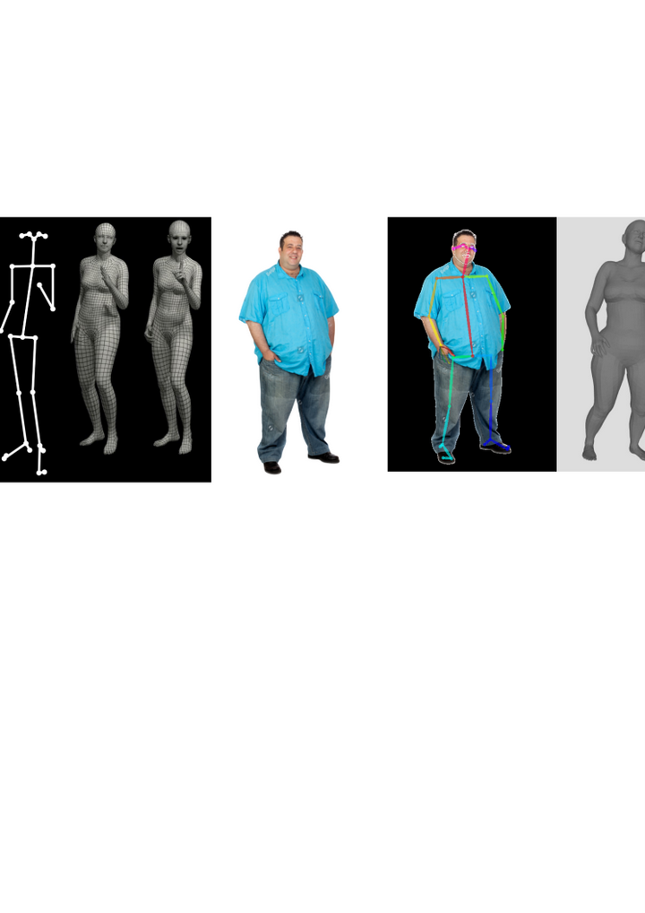 skin modeling from ICCV2019 - 知乎