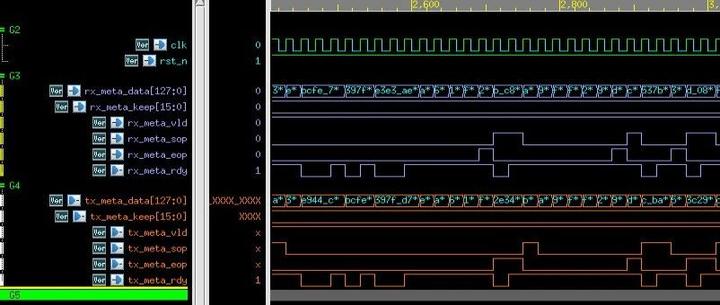 用Python给Verilog设计自仿（七）：FPGA AXI-Stream接口仿真实战 - 知乎