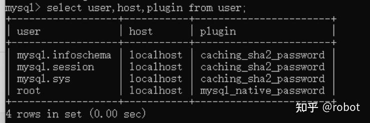 mysql启动设置 - 知乎