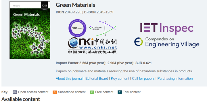 绿色可持续发展领域SCI期刊推荐 - 知乎