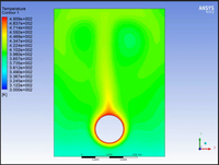 Fluent边界条件中，interior与wall的区别 - 知乎