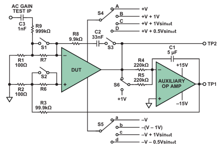 Electronic Blogs - 知乎