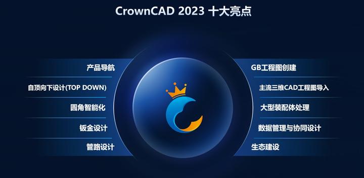 CrownCAD 2023十大亮点解析，快速读懂“中国好设计” - 知乎