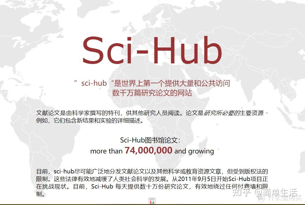 sci是什么？ - 知乎