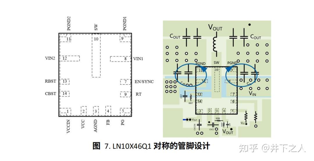 LN10X46Q1车规级、低EMI、LQFN封装的6A降压转换器 - 知乎