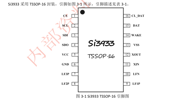 SI3933参数特性和数据手册分享 125K国产SI3933替代AS3933 - 知乎