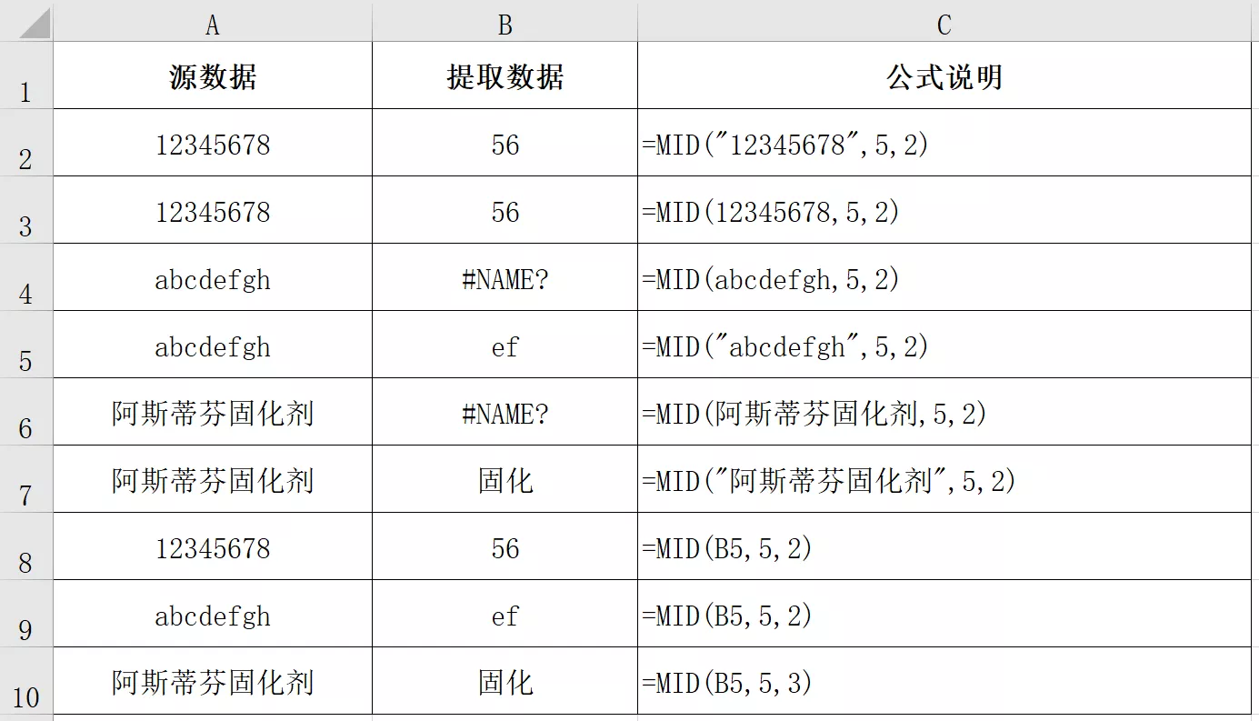 身份证号包含哪些信息，分别怎么读取这些信息？ - 知乎