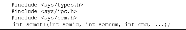Linux高级系统编程— System V IPC - 知乎